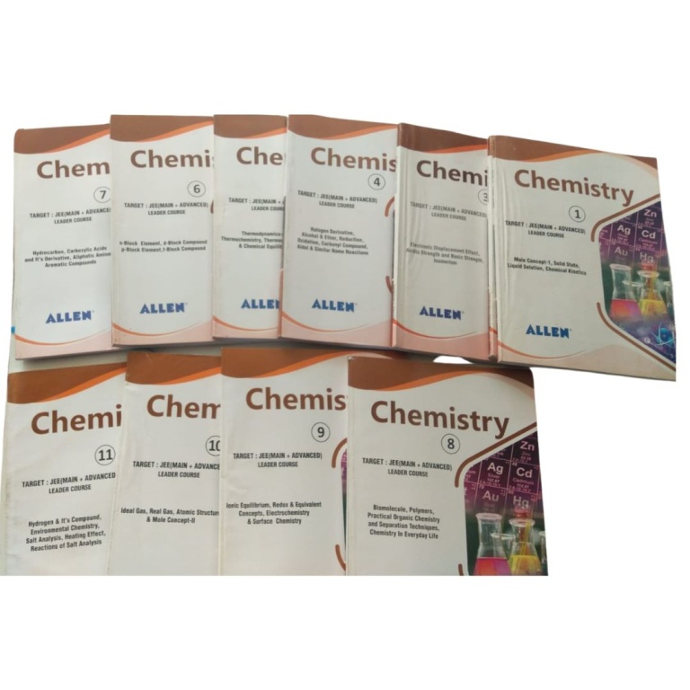 KotaModules: Allen, Resonance, Motion, Akash, JEE & NEET