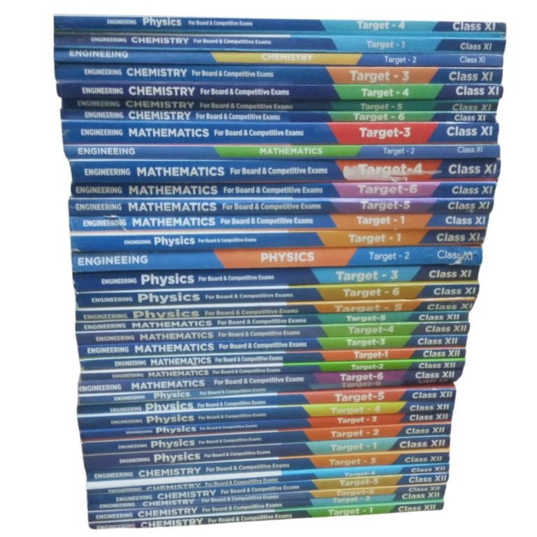 KotaModules: Allen, Resonance, Motion, Akash, JEE & NEET