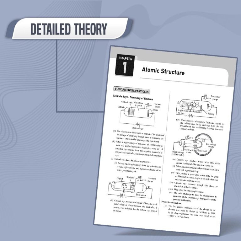 PW Arjuna for JEE Main & Advanced Class 11th Physics, Chemistry and ...