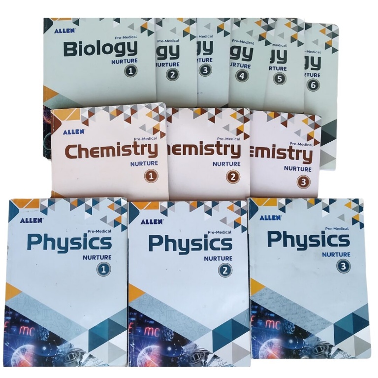 KotaModules: Allen, Resonance, Motion, Akash, JEE & NEET